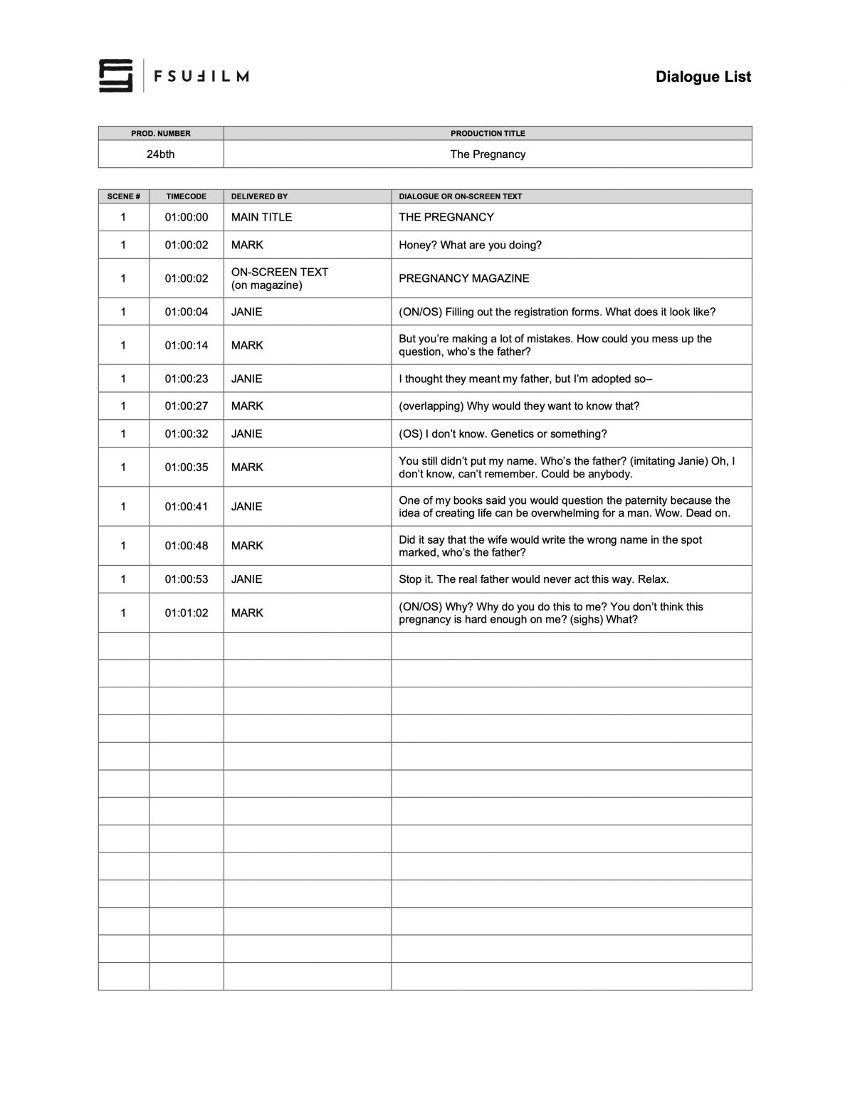 Dialogue List – FSUFILM Handbook